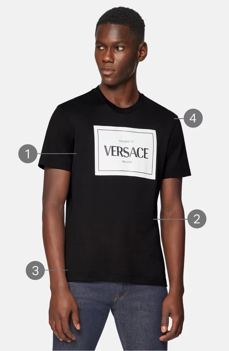 Men Clothing